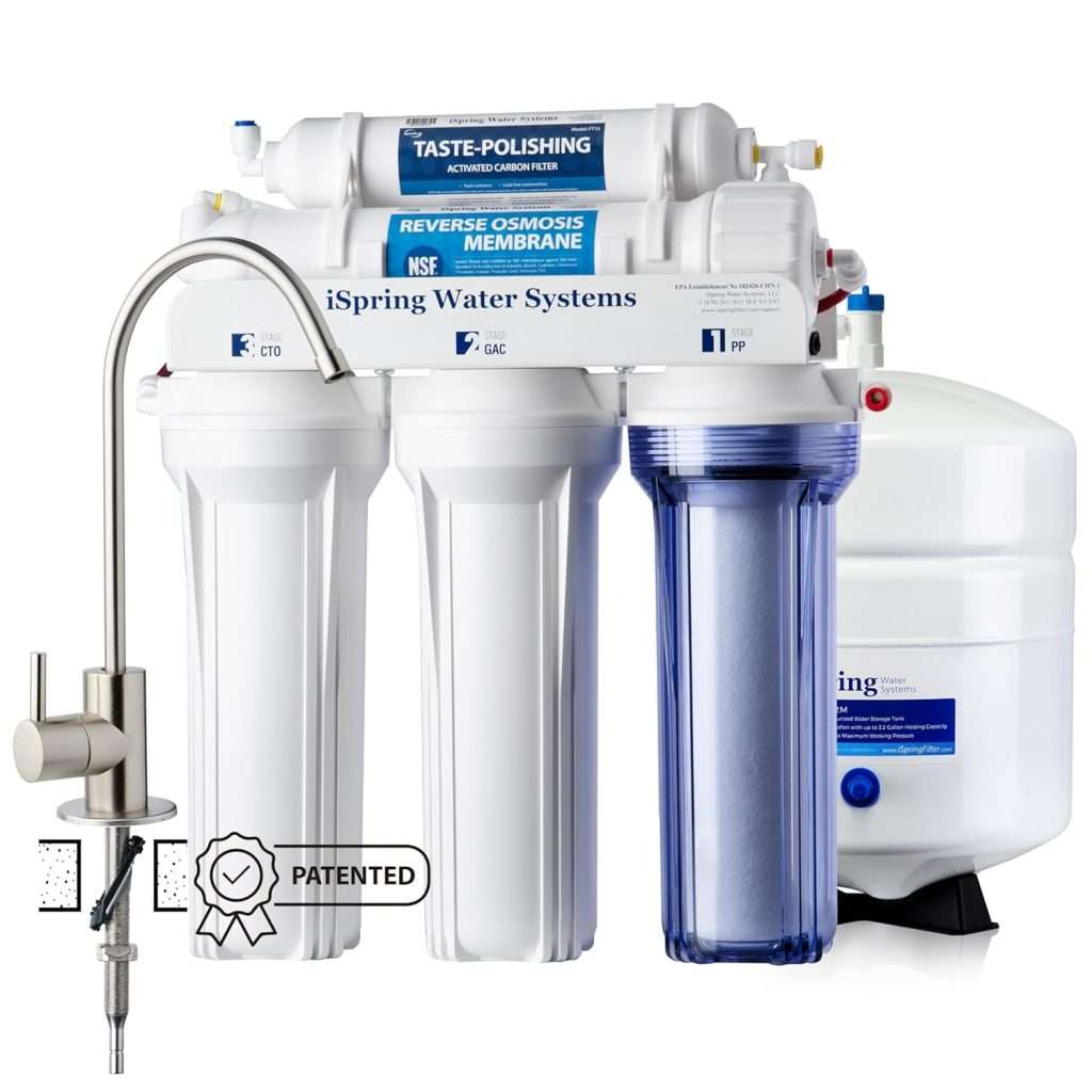 Reverse Osmosis System Reviews UK 2025: Waterdrop, iSpring, AquaTru ...