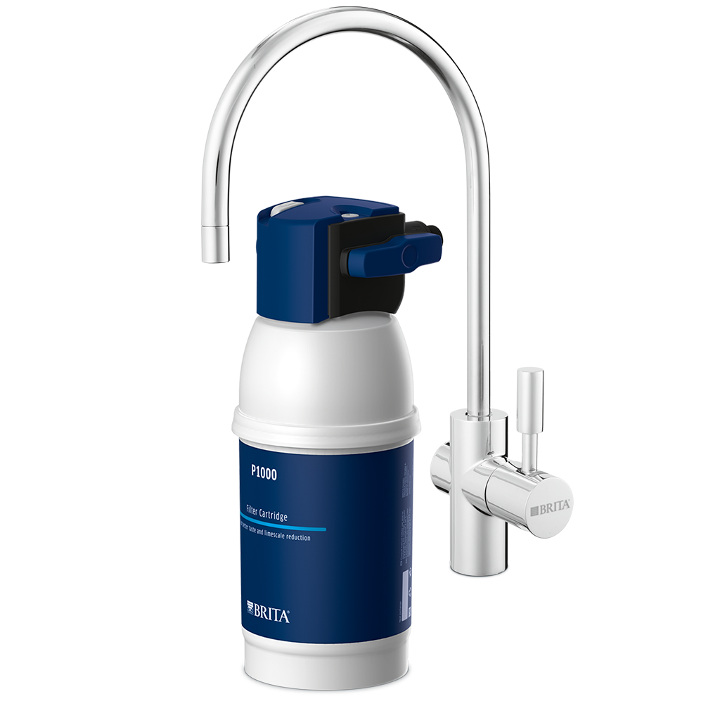 Water2 vs Brita vs Franke vs Waterdrop: Complete UK Water Filter ...